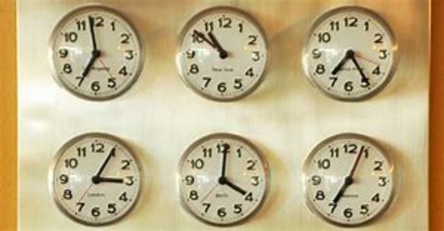 Who Invented the Clock timeline | Timetoast timelines