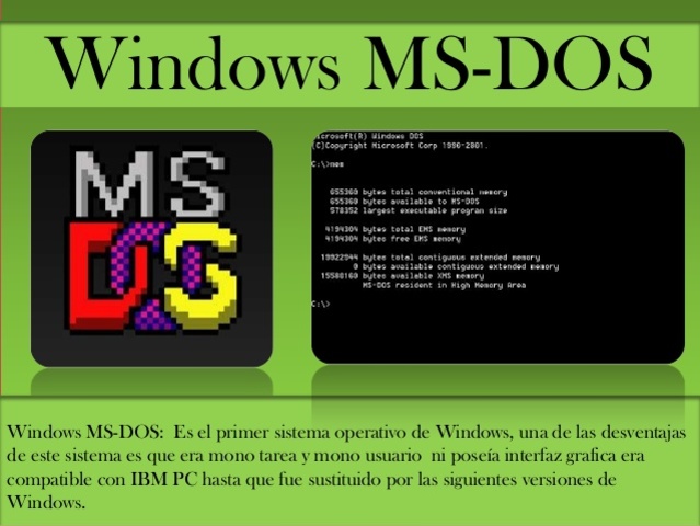 Historia de los sistemas operativos timeline | Timetoast timelines