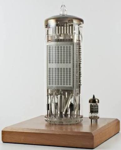 Evolución de los Sistemas de Almacenamiento timeline | Timetoast timelines