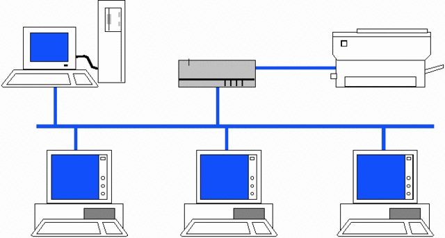 hitos de la informatica timeline | Timetoast timelines