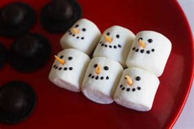 creation of marshmallows timeline | Timetoast timelines