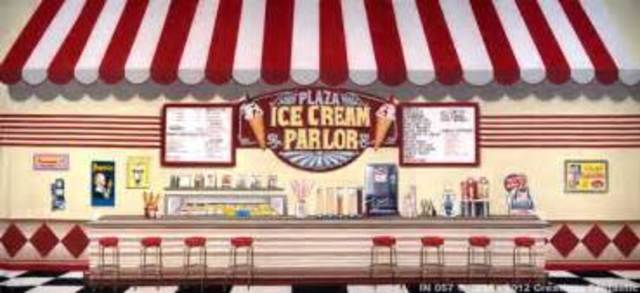 history of ice cream timeline | Timetoast timelines