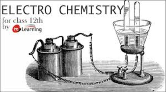 Greatest Discoveries: Chemistry by Jorge Rubio timeline | Timetoast ...