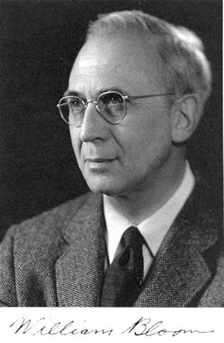 Historia de la Psicometría(Internacional/Nacional) timeline | Timetoast timelines