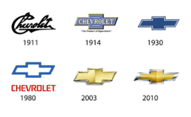 Chevrolet timeline | Timetoast timelines