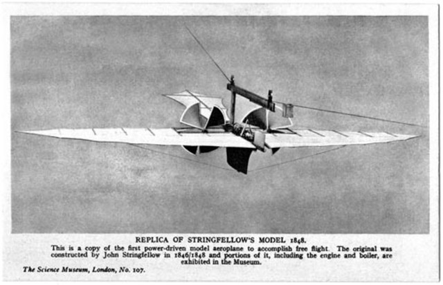 Aerospace timeline | Timetoast timelines