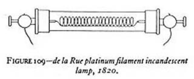 History of The Light Bulb timeline | Timetoast timelines