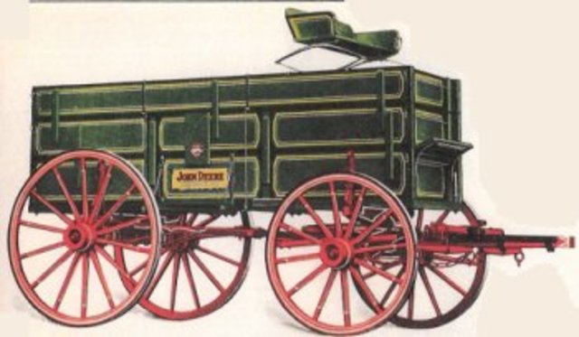 The History of a John Deere Tractor timeline | Timetoast timelines