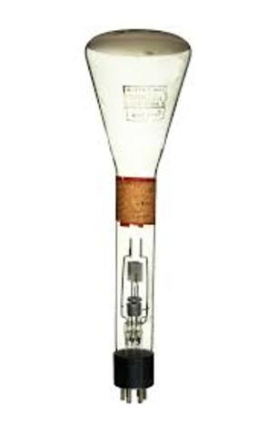 History of Television timeline | Timetoast timelines