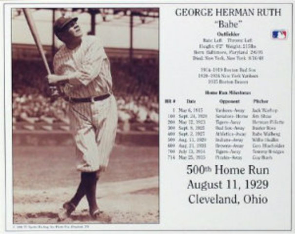 History of MLB baseball timeline | Timetoast timelines