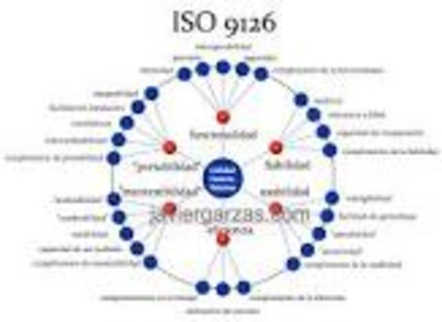 MODELO DE EVALUACION ISO 9126 timeline | Timetoast timelines