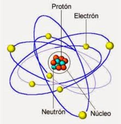LOS MODELOS ATOMICOS timeline | Timetoast timelines