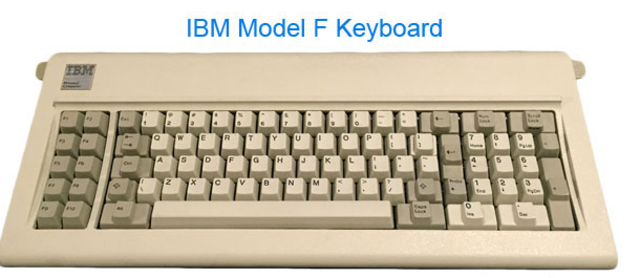 The evolution of keyboards timeline | Timetoast timelines