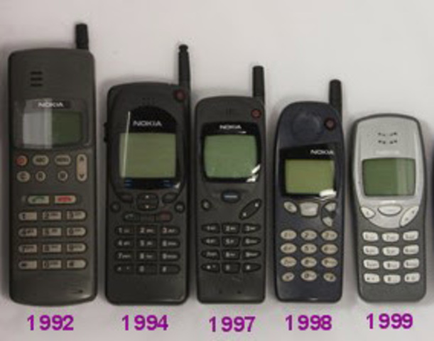 Línea del tiempo de teléfonos móviles timeline | Timetoast timelines