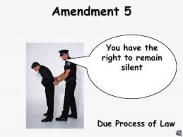 27 amendments timeline | Timetoast timelines