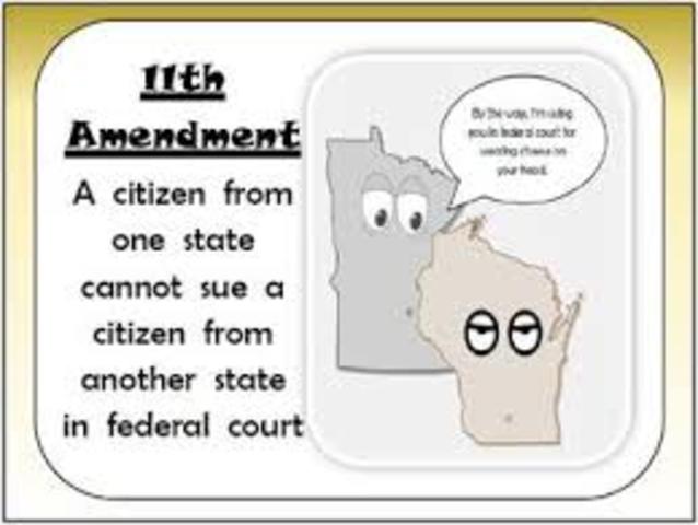 27 amendments timeline | Timetoast timelines