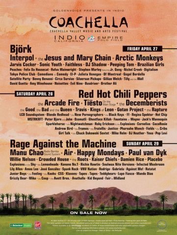 History of Coachella timeline | Timetoast timelines