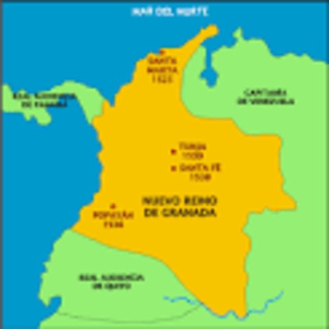 linea de tiempo histórica timeline | Timetoast timelines