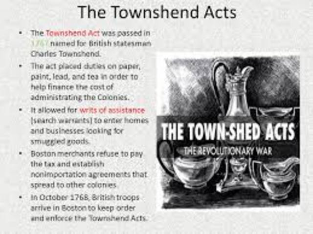 History timeline | Timetoast timelines