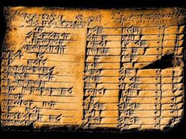 Ancient Mesopotamia timeline | Timetoast timelines