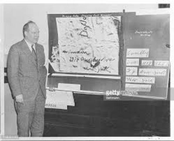 History of Forensic Science timeline | Timetoast timelines