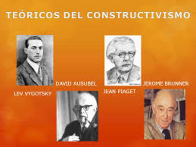 HITOS DE LA PEDAGOGÍA timeline | Timetoast timelines