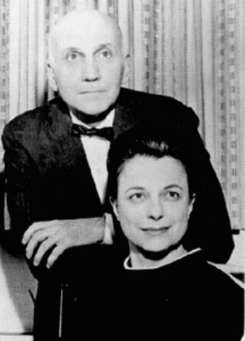 Los investigadores de la Sexologia timeline | Timetoast timelines