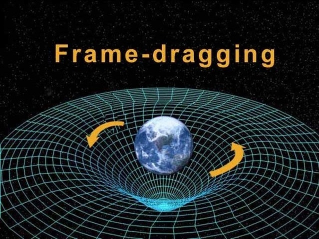 Gravitational Timeline | Timetoast timelines
