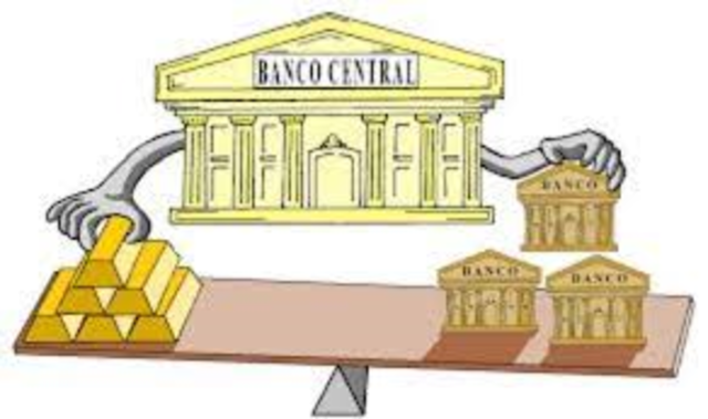 Evolución de los Bancos timeline | Timetoast timelines