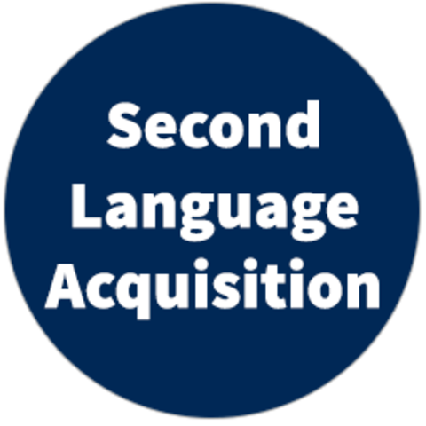 Second Language Acquisition timeline | Timetoast timelines