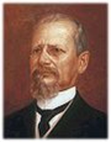 Presidentes do Brasil timeline | Timetoast timelines