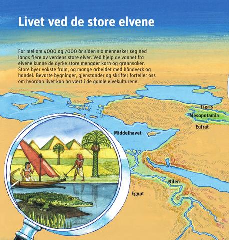 livet ved de store elvene timeline | Timetoast timelines