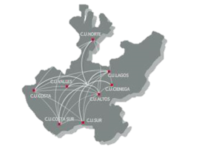 Universidad de Guadalajara timeline | Timetoast timelines