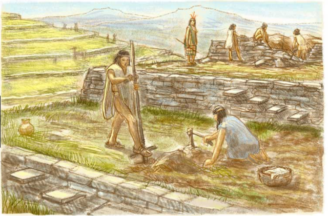 Inca Empire timeline | Timetoast timelines