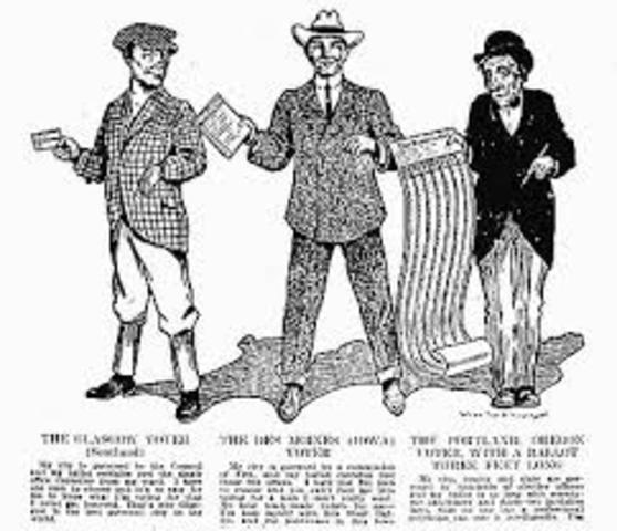 Key Terms Research Unit 3 Gilded Age & Progressive Era . 1870-1920 ...