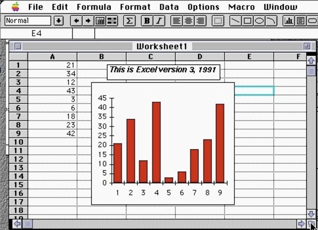 Evolución de Excel timeline | Timetoast timelines