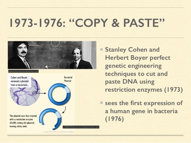 Timeline of Biotechnology by Sheila | Timetoast timelines