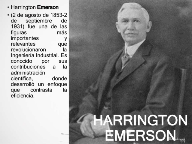 Escuelas y teorías administrativas timeline | Timetoast timelines