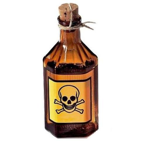 Historia de la Toxicología timeline | Timetoast timelines