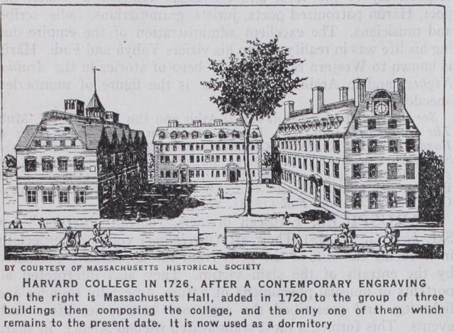 Important History in American Education timeline | Timetoast timelines