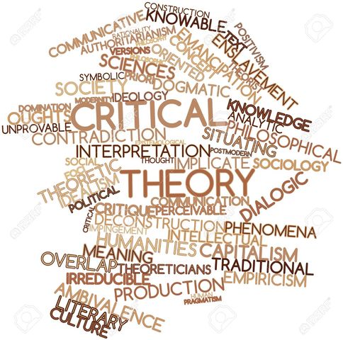 Critical Theories 1985 - 2020 timeline | Timetoast timelines