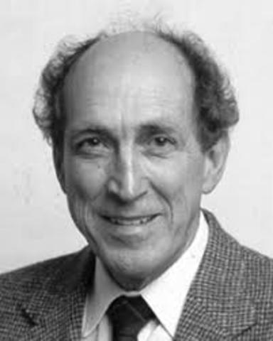 Evolucion de la Memoria RAM timeline | Timetoast timelines