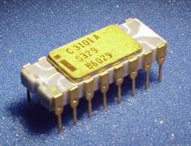 Línea del tiempo de la Memoria RAM timeline | Timetoast timelines