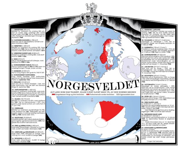 Norsk middelalder timeline | Timetoast timelines