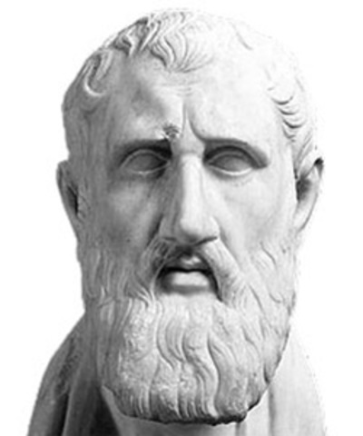 Periodos de la filosofia timeline | Timetoast timelines