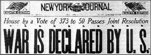 WW1 Timeline | Timetoast timelines