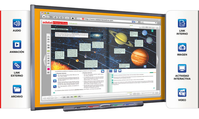 EVOLUCIONES DE LAS TECNOLOGÍAS timeline | Timetoast timelines