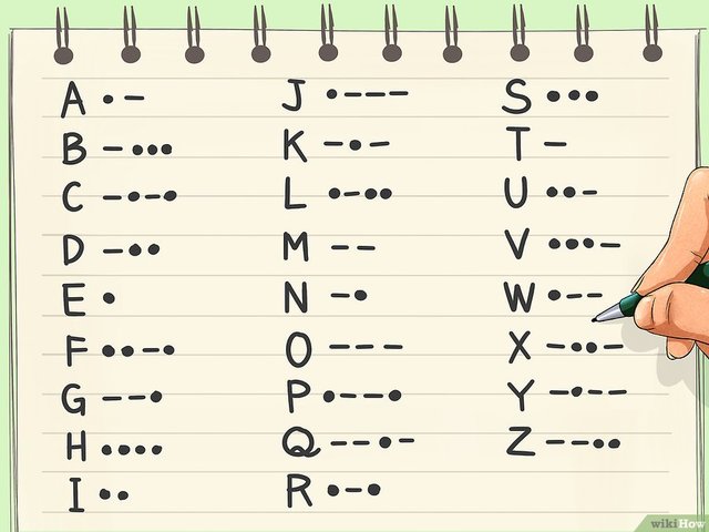 Tecnología educativa timeline | Timetoast timelines