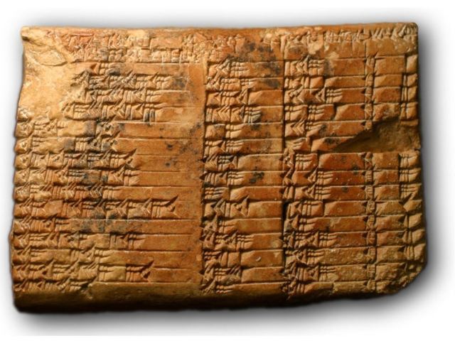 History of Educational Technology timeline | Timetoast timelines