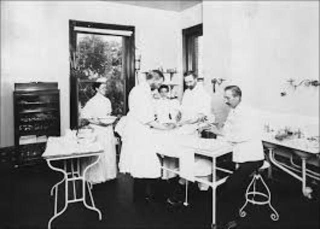 Intellectual Disabilities timeline | Timetoast timelines